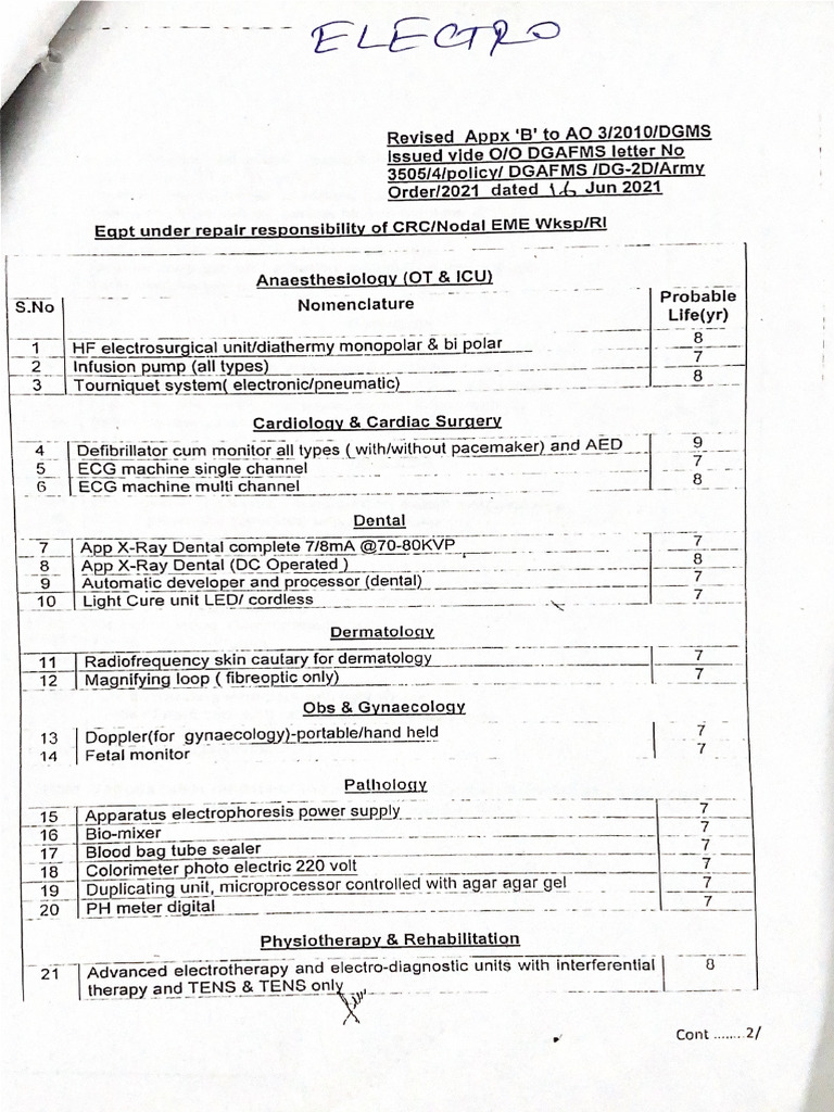 Electro Medical Equipment List | PDF