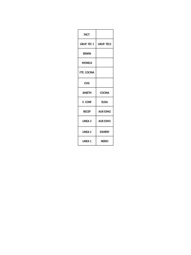 Lista Telefonica | PDF