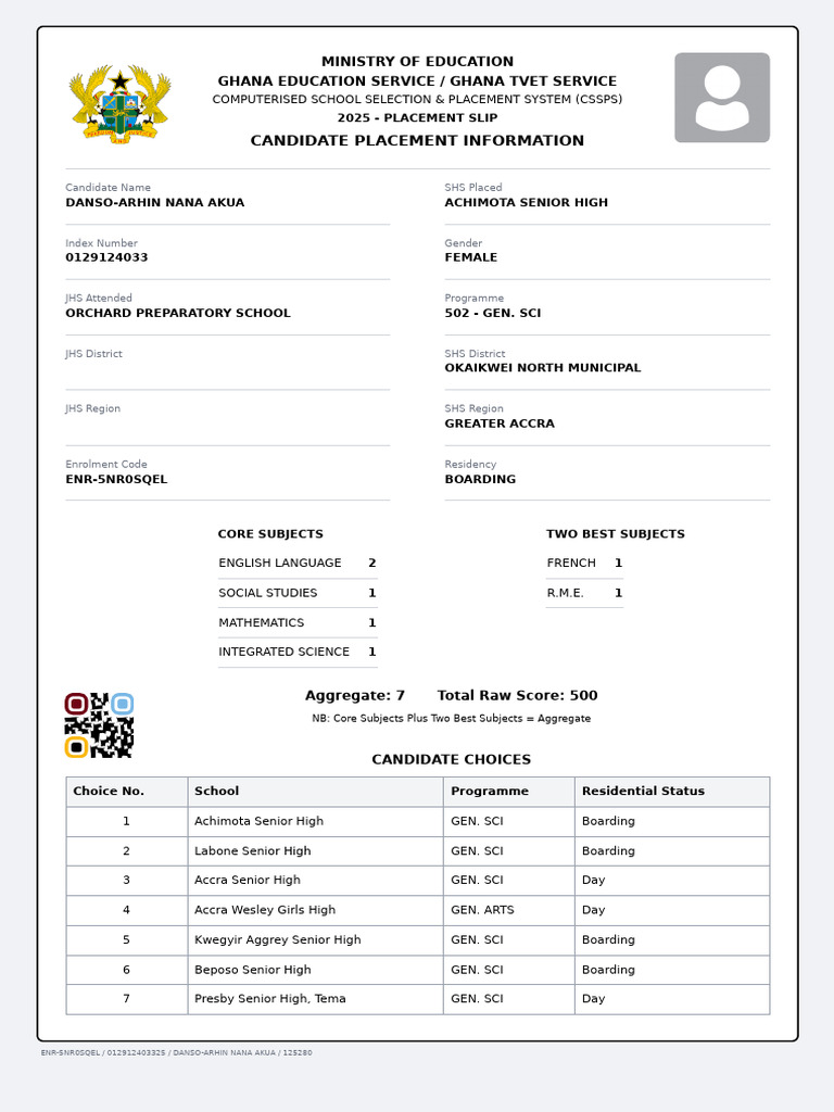 2025 Placement Slip for SHS Candidates | PDF | Accra | Schools