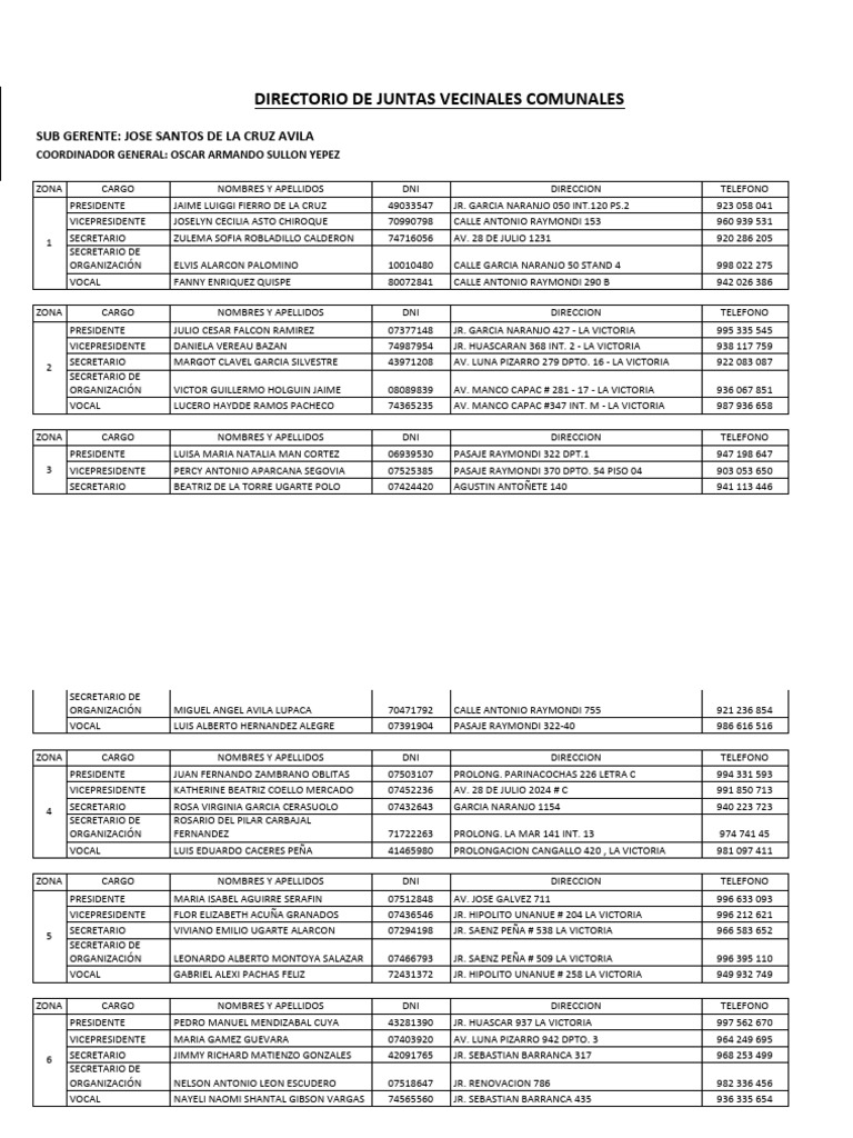 Directorio de Juntas Vecinales | PDF