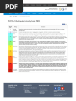 PHIVOLCS Earthquake Intensity Scale | PDF | Earth Sciences | Earthquakes
