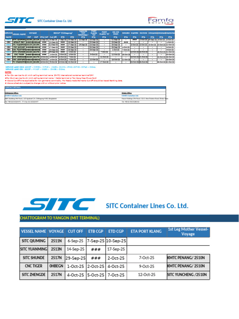 SITC Vessel Schedule Overview | PDF