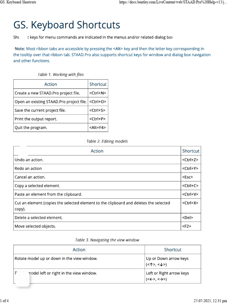 Keyboard Shortcuts STAAD Pro | PDF