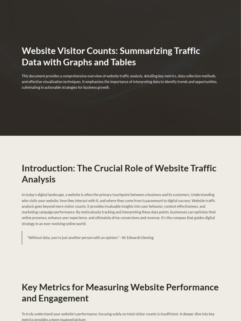 Website Visitor Counts Summarizing Traffic Data With Graphs and Tables ...