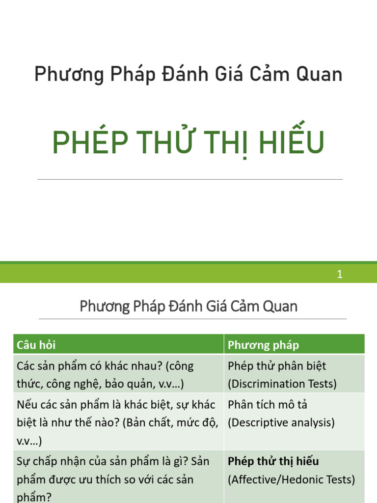 Phep Thu Thi Hieu Edit | PDF