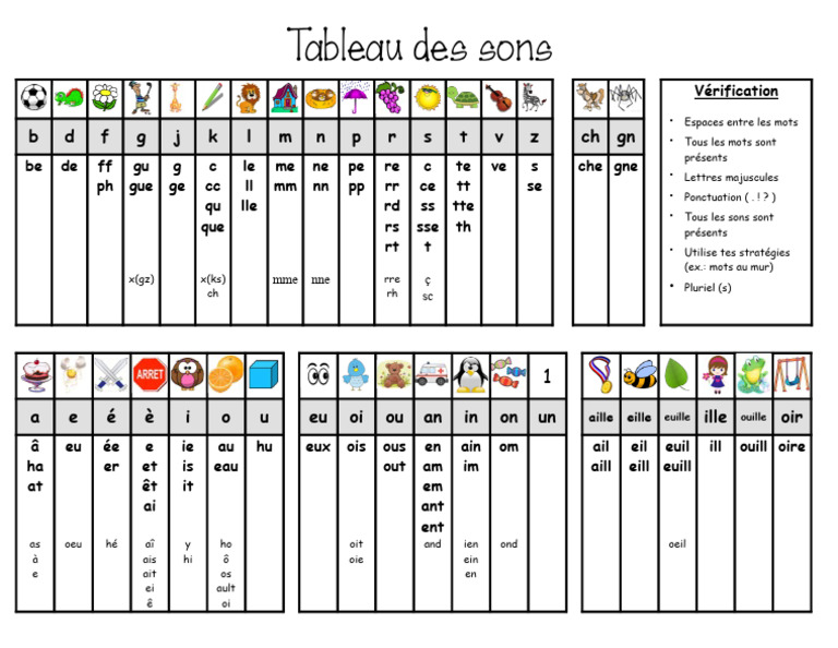 Vérification des sons et mots en français | PDF
