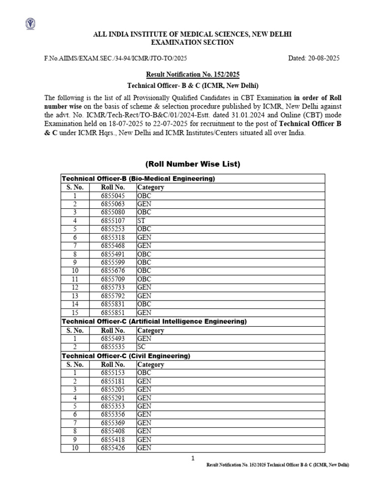ICMR Technical Officer B & C Results 2025 | PDF