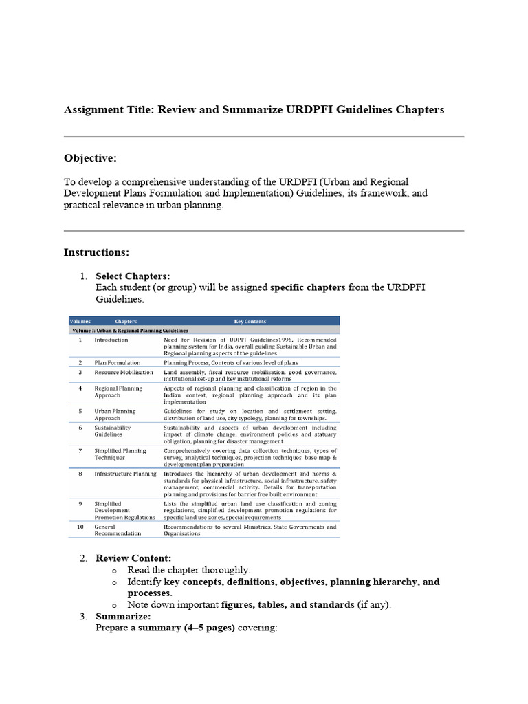 Assignment Title - Review and Summarize URDPFI Guidelines Chapters | PDF