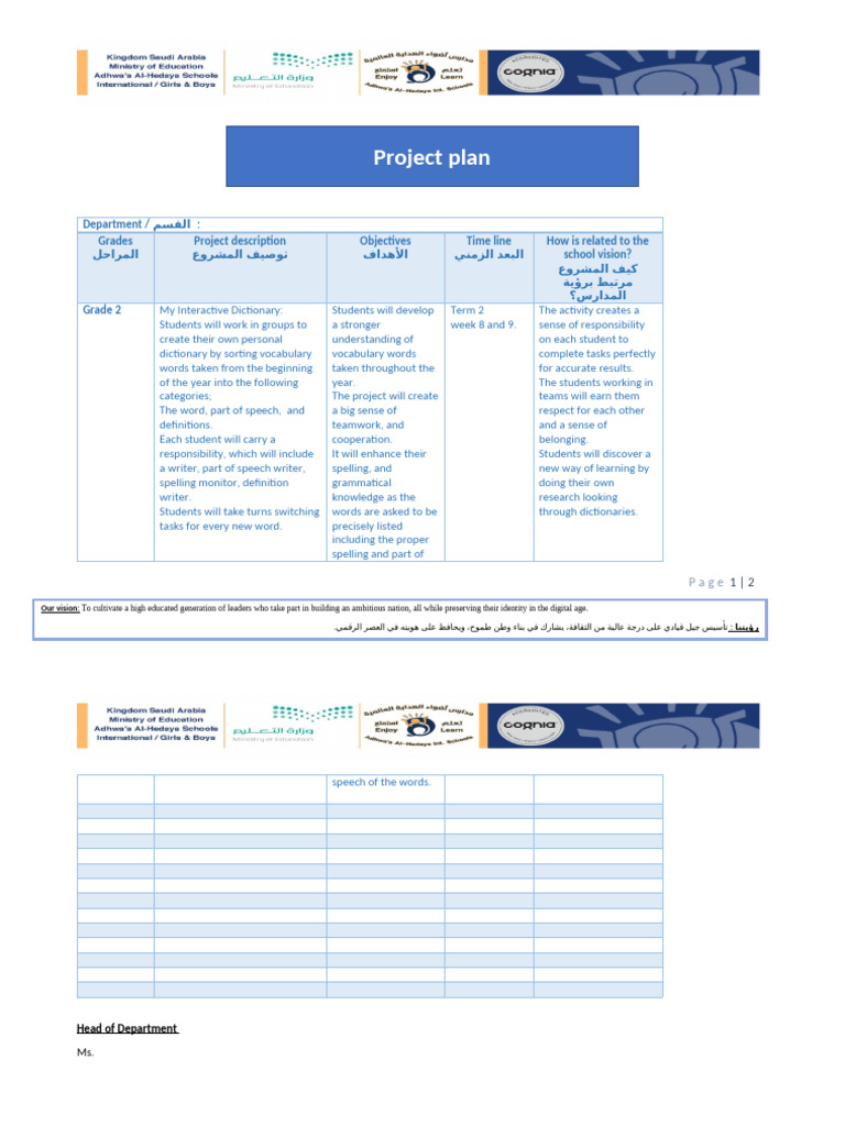 Project Plan (6) Ms. Bayan | PDF | Word | Part Of Speech