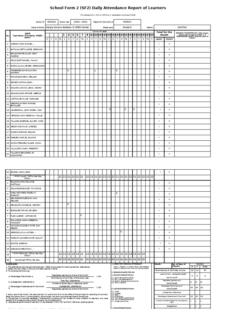 February Sf2 2024 Grade-5-Santanautorecovered | PDF | Youth | Childhood