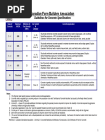 Concrete Exposure Classes Overview | PDF | Concrete | Reinforced Concrete