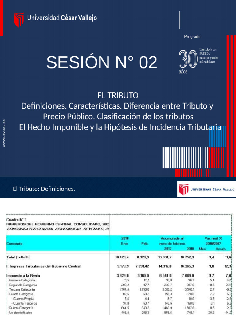 El Tributo | PDF | Impuestos
