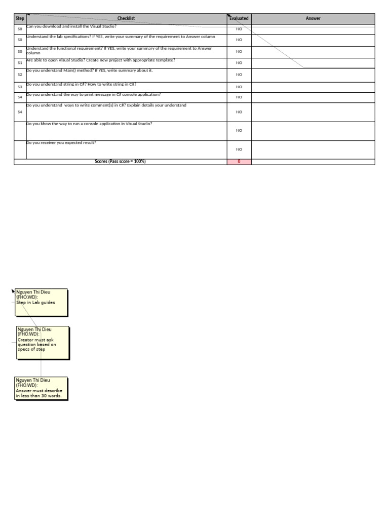 Visual Studio Installation and C# Basics Checklist | PDF | Computer ...