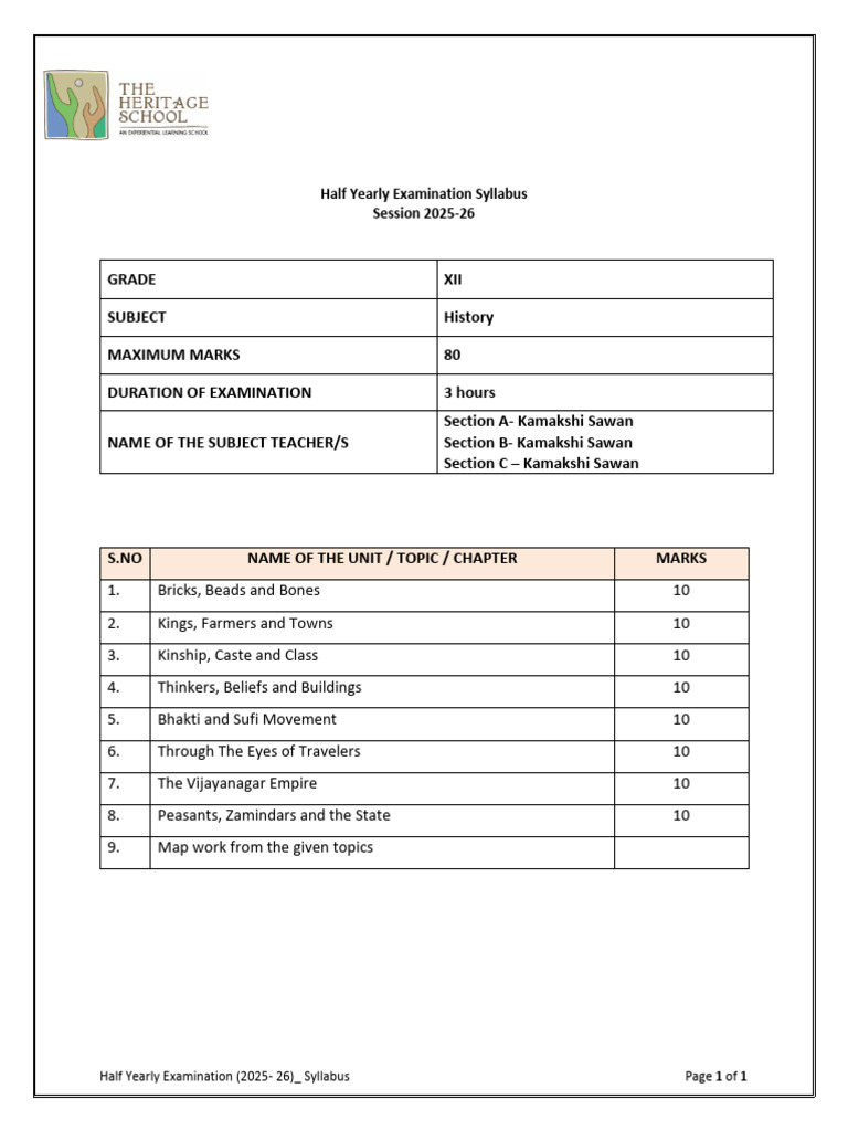 Class 12 History Half Yearly Syllabus 2025-26 | PDF