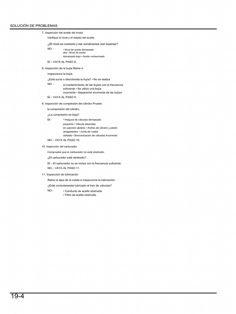 Manual de Taller Honda CBF 150 Esp Part.3 | PDF | Embrague | Carburador