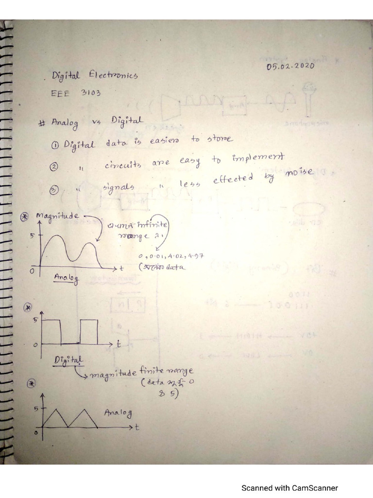 Lecture Hasib Sir-Fall 2019 | PDF