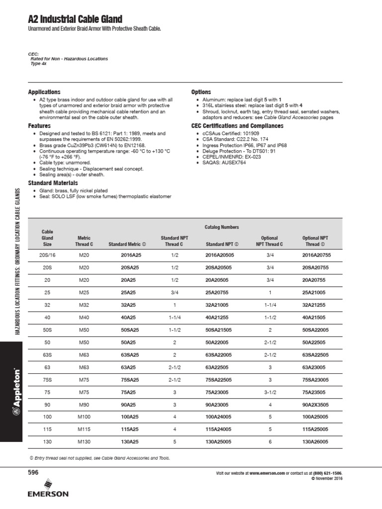 A2 Industrial Cable Gland Specifications | PDF | Mechanical Engineering