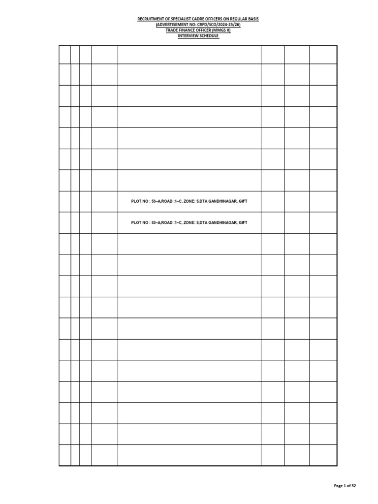 Sco 26 Int SCH | PDF | Banks | Banking