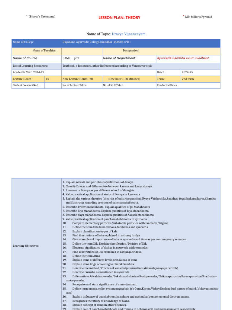 Ayurveda Lesson Plan: Dravya & Guna | PDF | Ayurveda | Inference