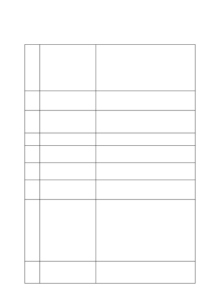 Child Welfare Job Application Form | PDF
