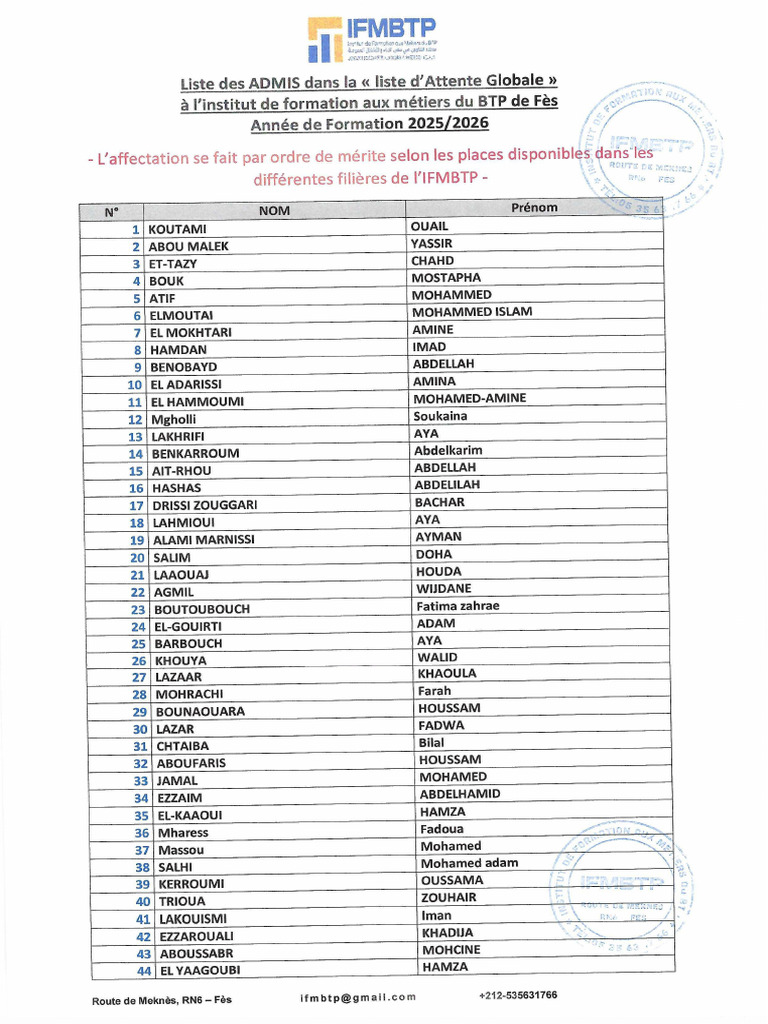Liste Dattente | PDF