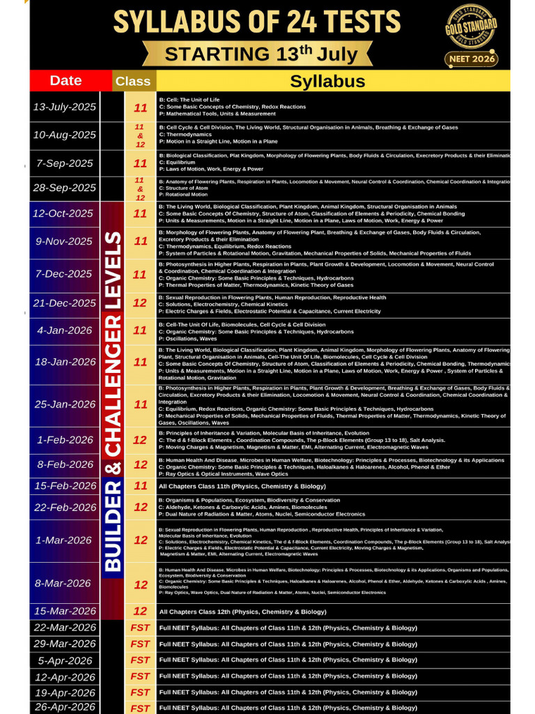 Ascend (2026) Schedule | PDF