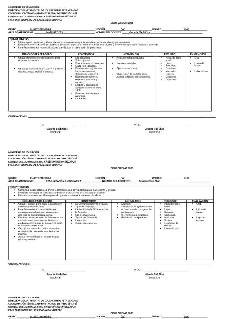 Plan Cuarto Aqui Estan Todos Los Bimestres | PDF | Comunicación | Aprendizaje