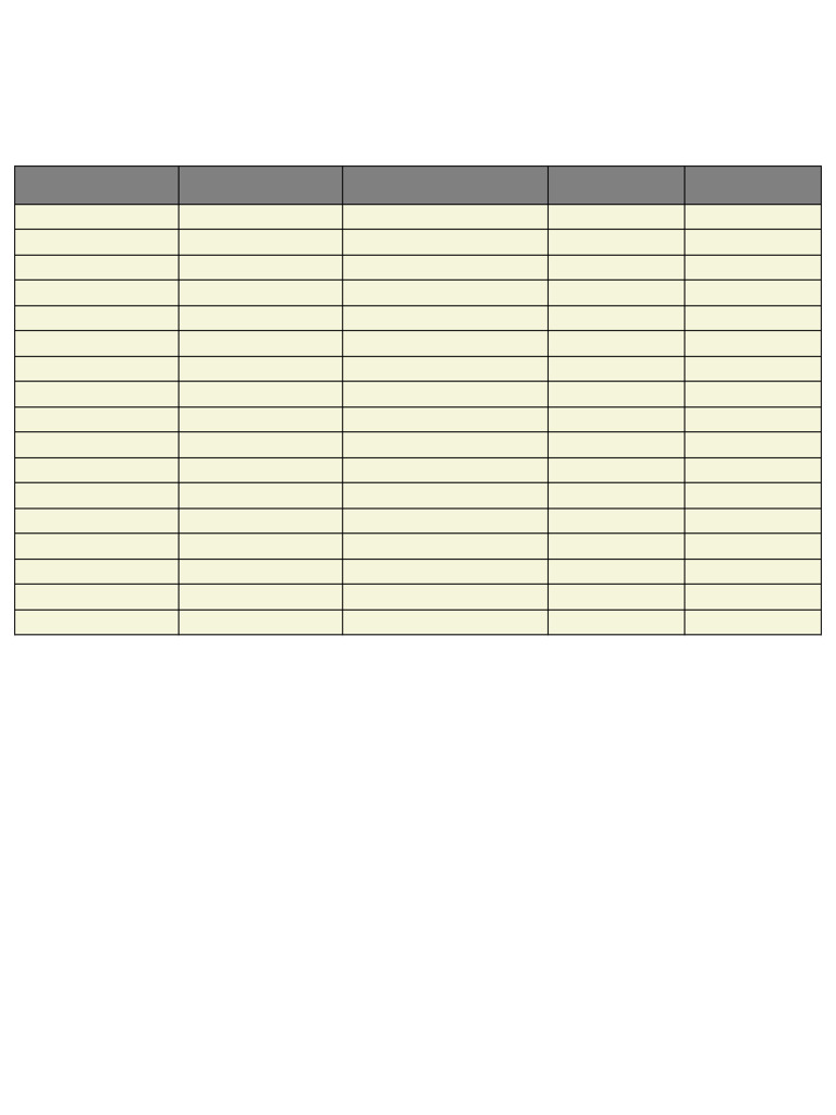 Exness Pip Value Overview by Lot Size | PDF