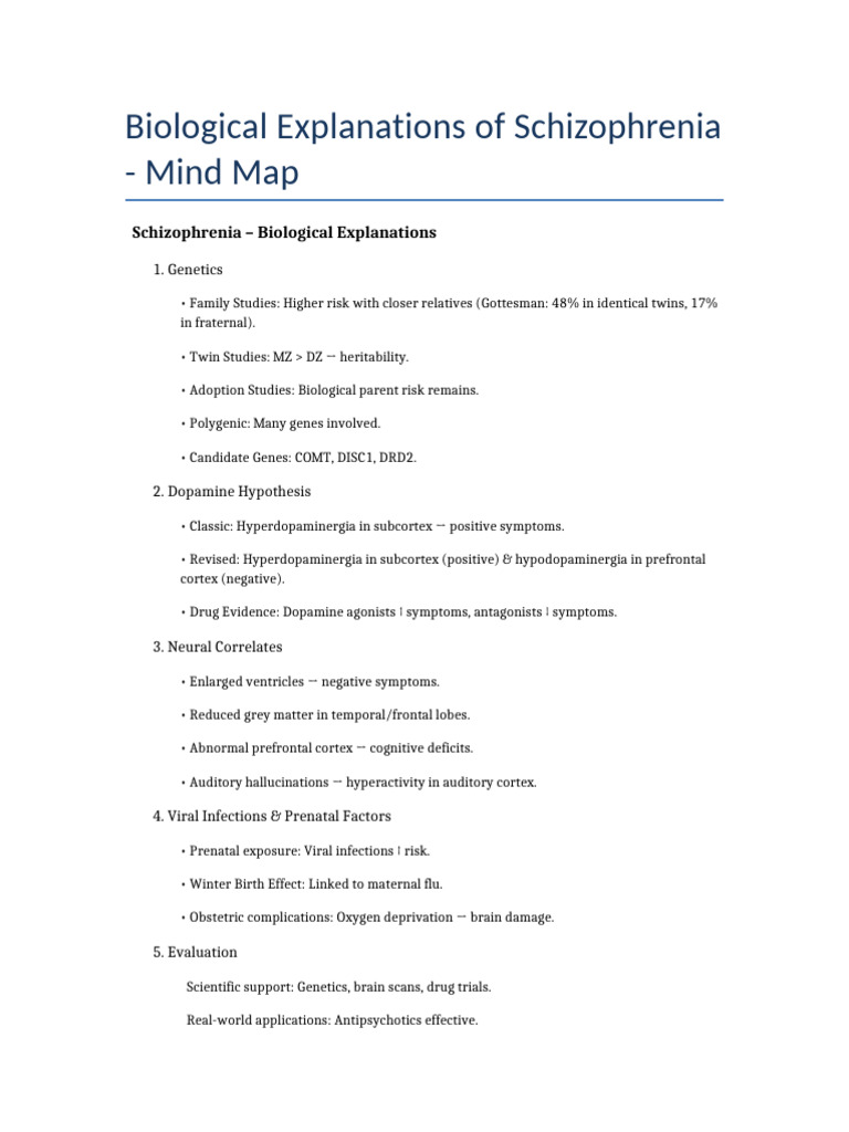 Schizophrenia Biological Explanations MindMap | PDF