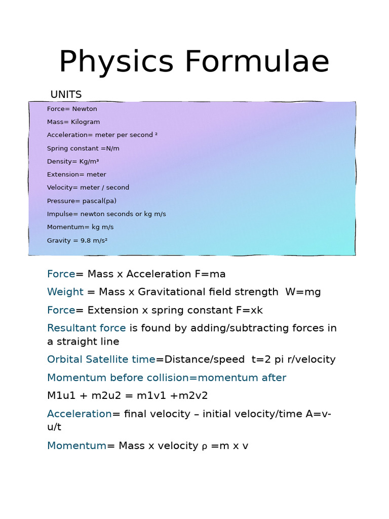 Physics Formulae | PDF