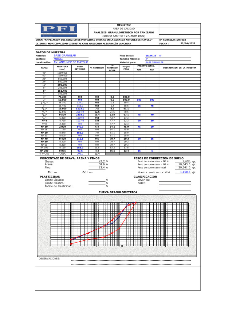 Base Antunez de Mayolo 1 | PDF