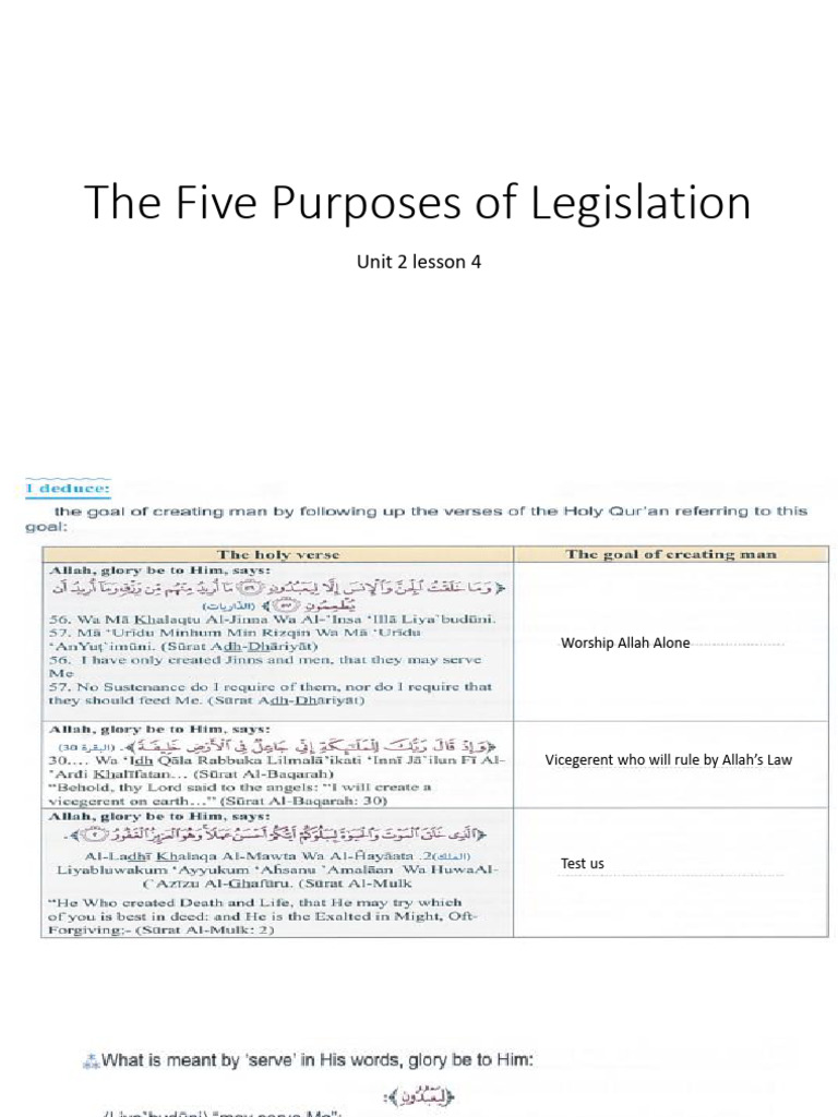 Understanding the Five Purposes of Legislation | PDF | Sharia ...