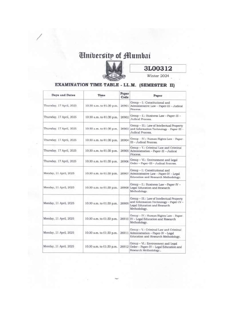 Sem II Timetable SH 2024 | PDF
