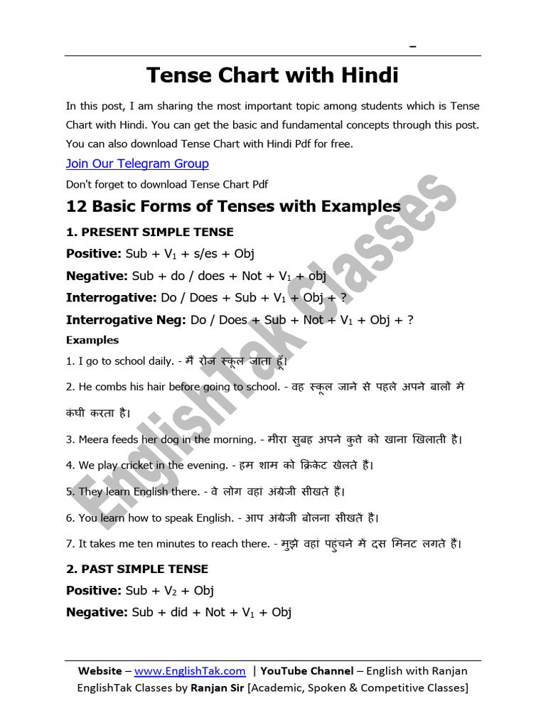 Tense Chart With Hindi EnglishTak Classes by Ranjan Sir | PDF | English ...