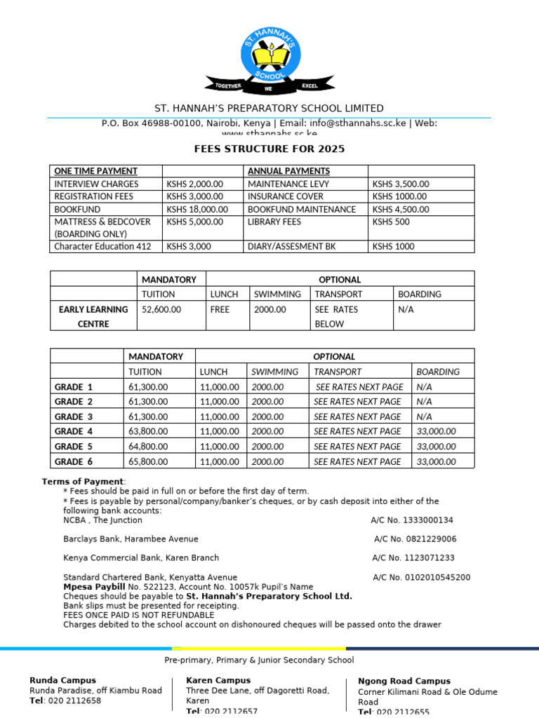St. Hannah's 2025 Fee Structure | PDF | Money | Institutional Investors