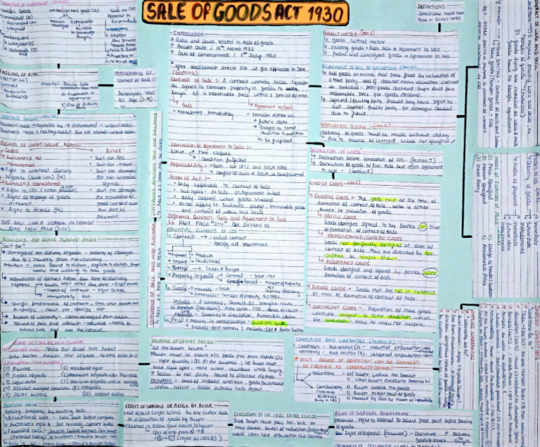 SOGA - Magic Chart | PDF