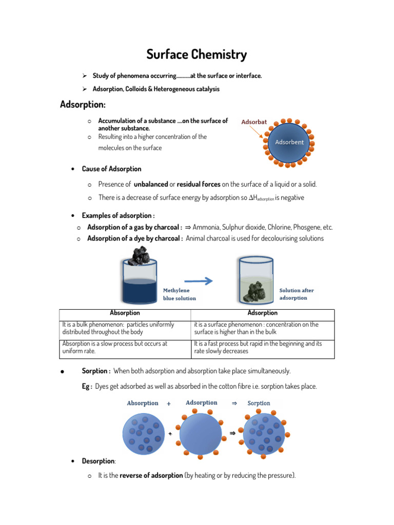 Notes Surface Chemistry | PDF | Adsorption | Surface Science