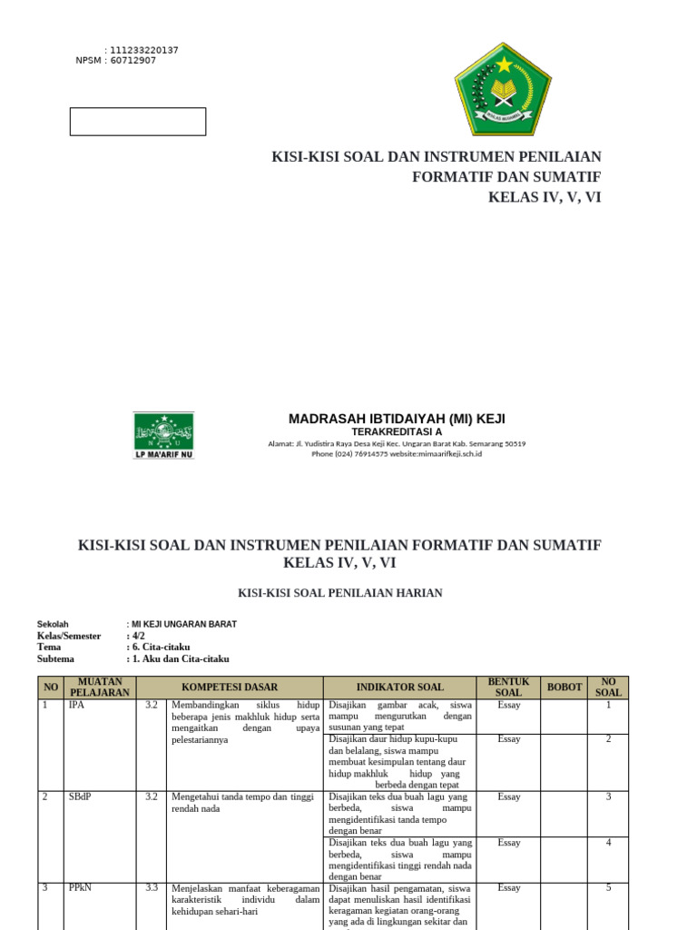 13. Kisi Kisi Soal Dan Instrumen Penilaian (1) | PDF