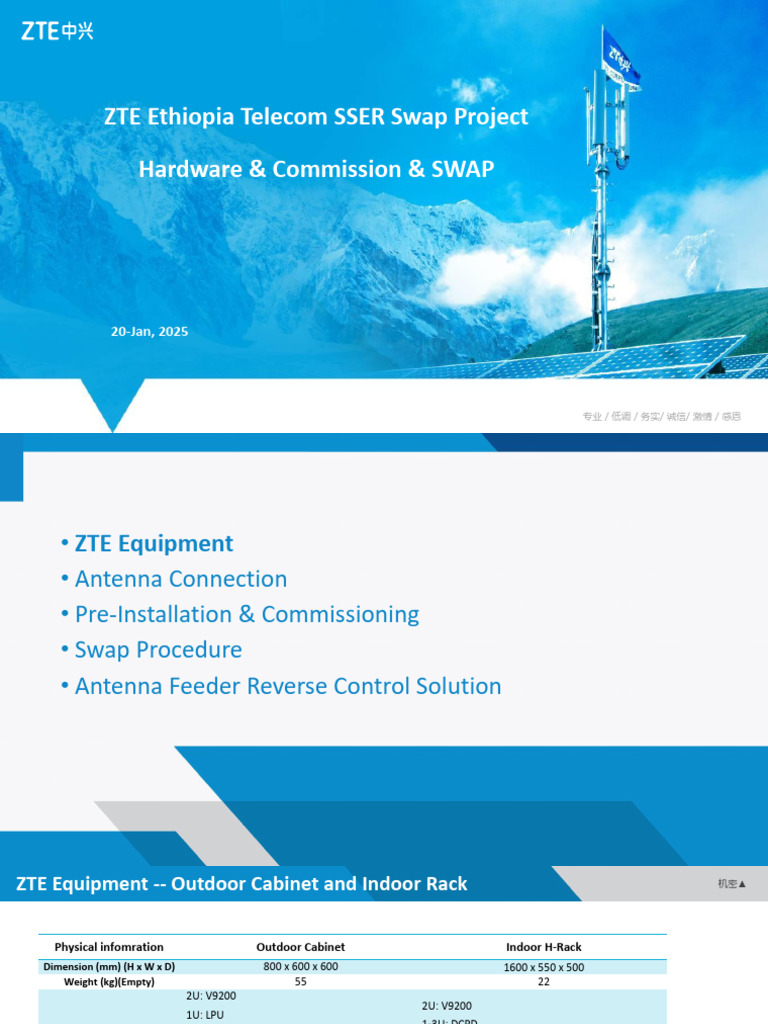 ZTE Ethiopia Telecom SSER Swap Guide | PDF | Telecommunications | Computing