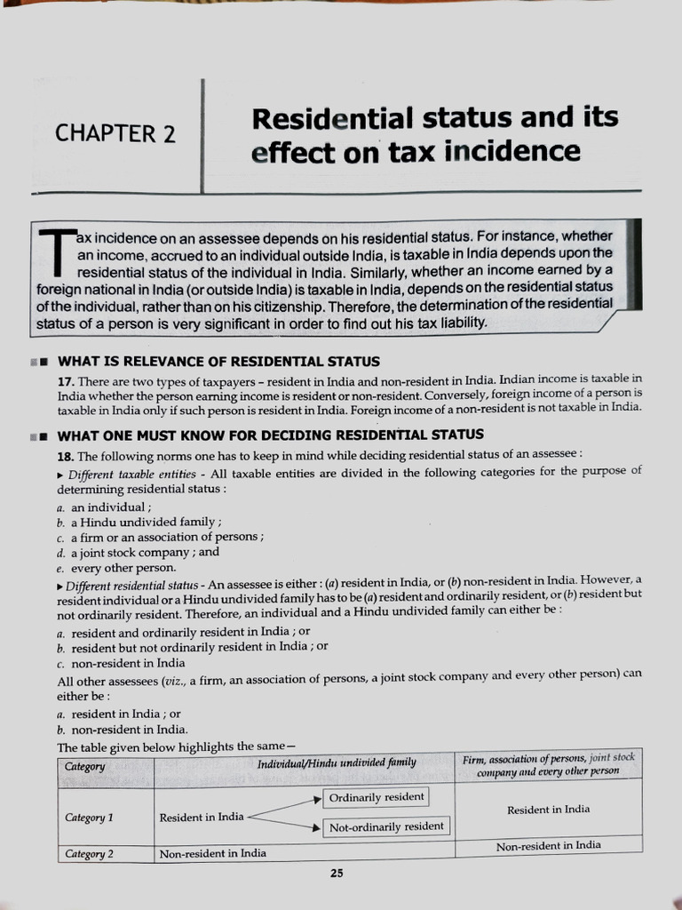 Chap 2 (Direct Tax) | PDF