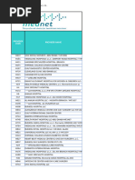 Hadlock Fetal Measurement Guidelines | PDF | Pregnancy | Maternal Health
