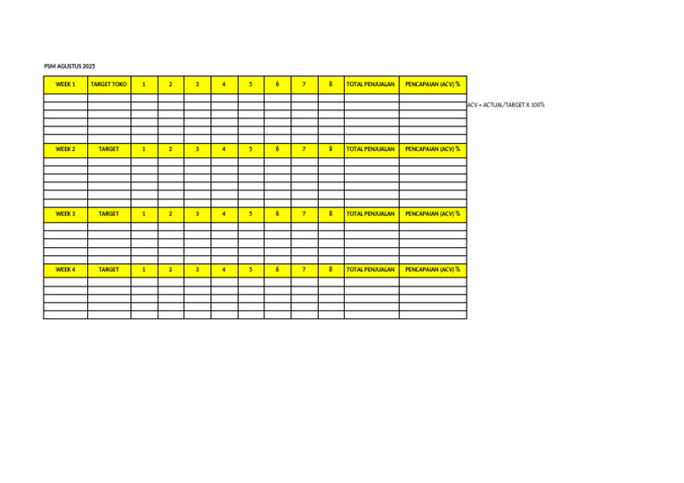 Project IP 2025 | PDF