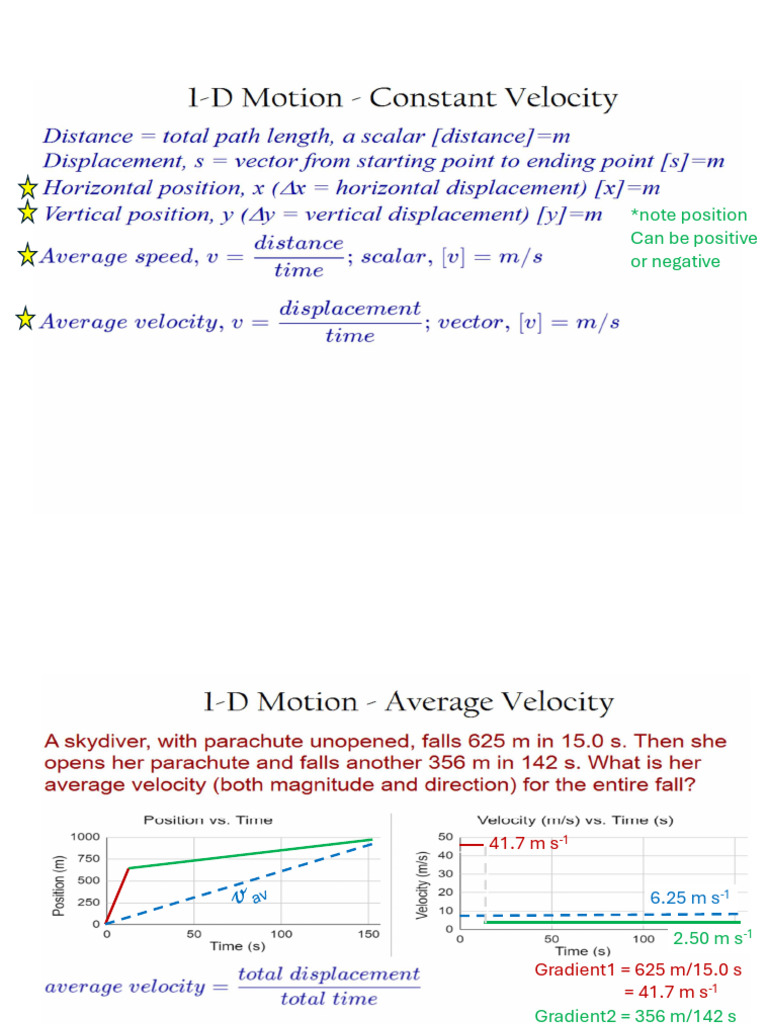 KEY 05-Notes 1D Motion Day 2 With Acceleration | PDF | Velocity ...