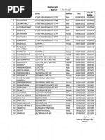 Biology Lab Manual Class 12 | PDF