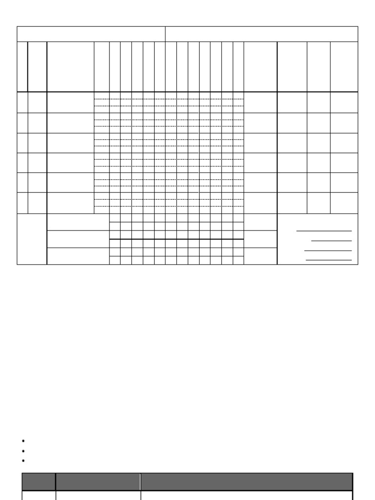 1.visual 4.13 Handout 4-1 Ics 300 Aam Rrws Ics Form 215 Student | PDF ...