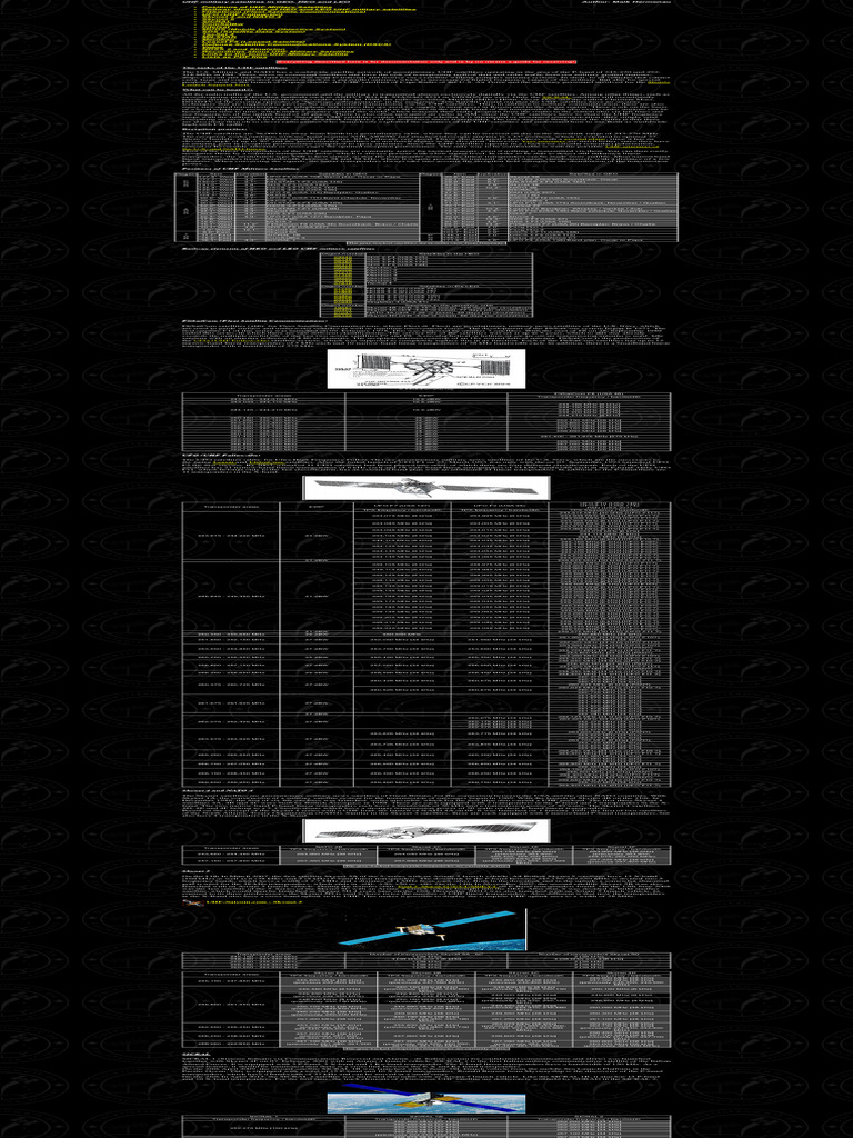 Satellite World - UHF Military Satellites in GEO, HEO and LEO | PDF ...