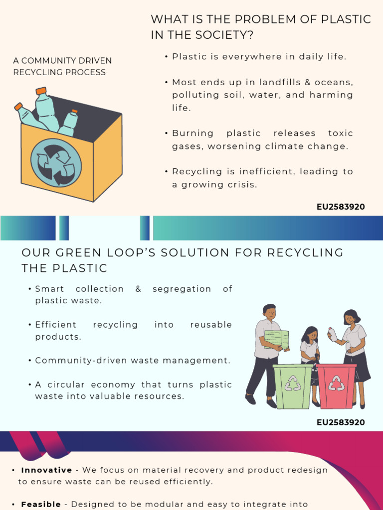 Green Loop - Recycle | PDF