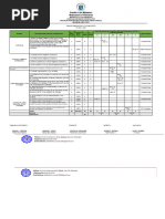 Grade 8 Mathematics Curriculum Guide | PDF | Equations | Polynomial