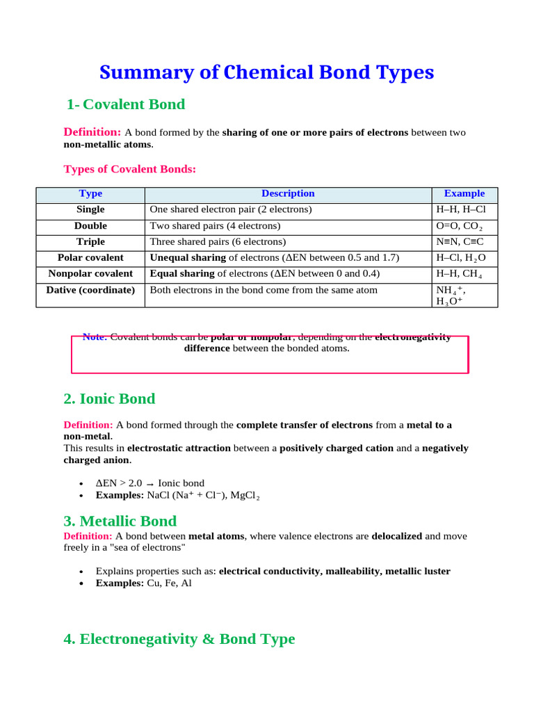 Summary of Chemical Bond Types | PDF | Chemical Bond | Chemical Polarity