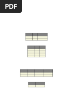 Normalization With Examples | PDF | Databases | Data Management